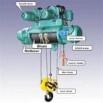 What Are the Main Components of an Electric Hoist? A Complete ...